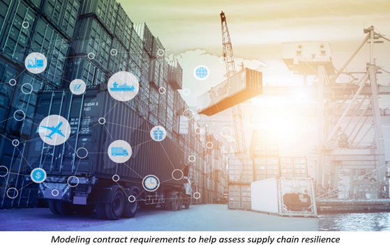 University, NIST Researchers Develop Supply Chain Model Using NIST CPS ... University, NIST Researchers Develop Supply Chain Model Using NIST CPS ...